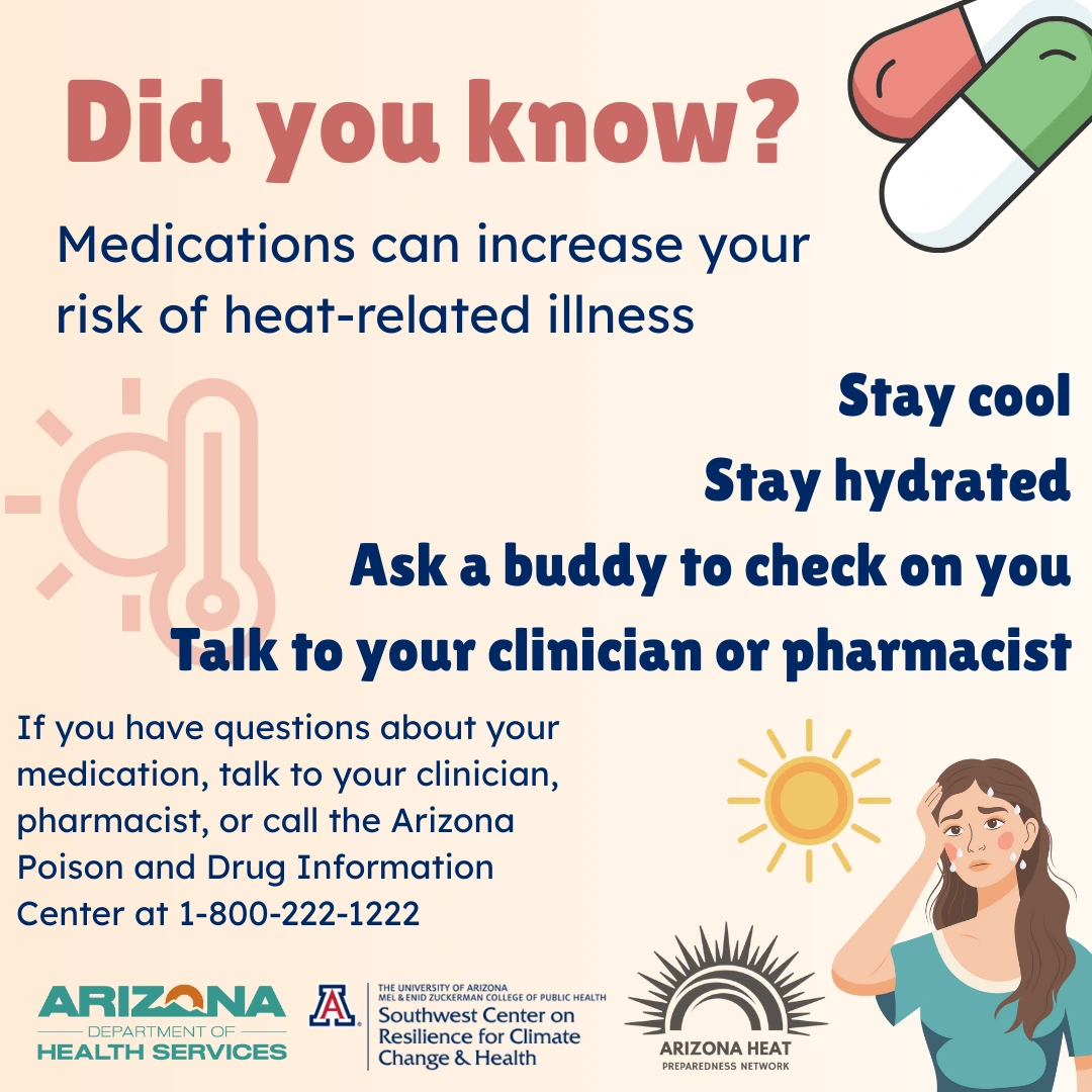 Heat and Medications Taskforce | SCORCH